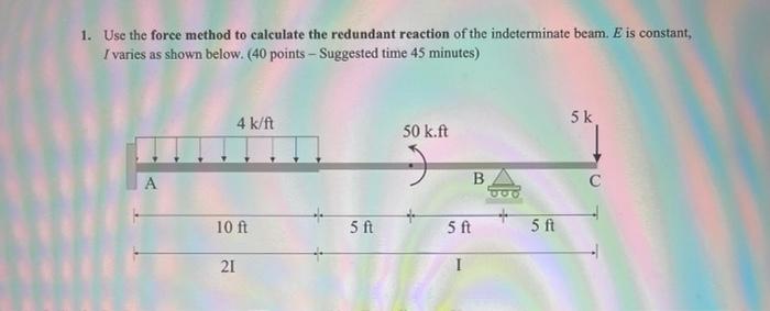 Solved 1. Use the force method to calculate the redundant | Chegg.com