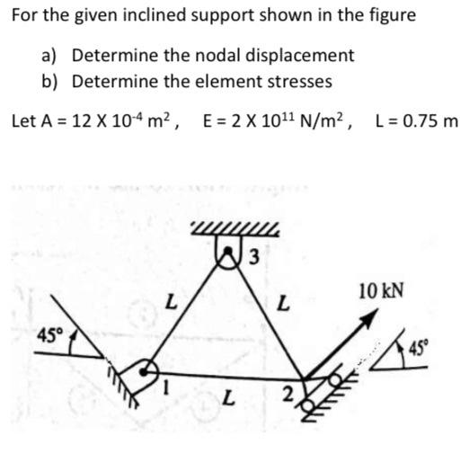 Solved For the given inclined support shown in the figure a) | Chegg.com
