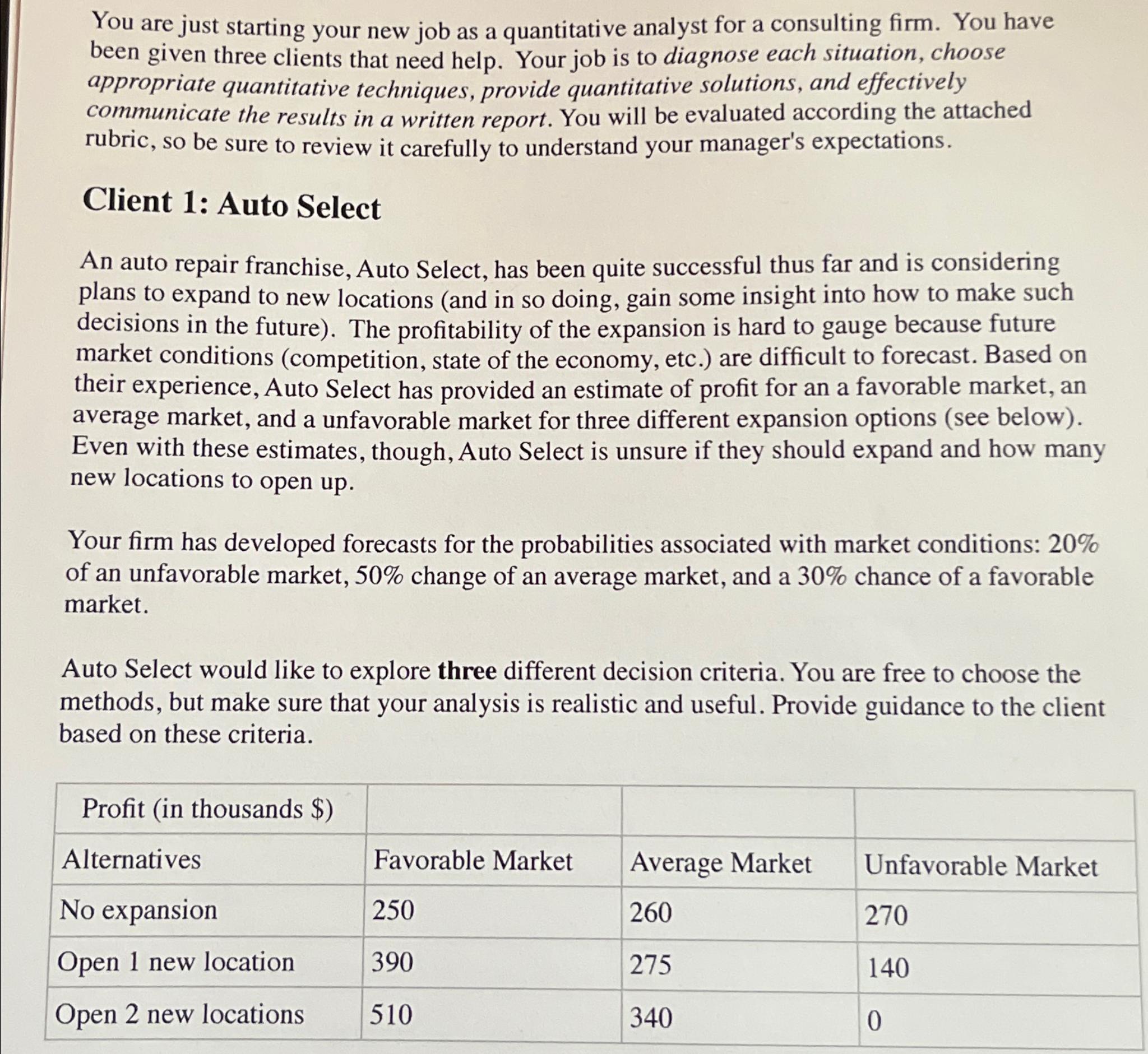 Solved HW help Stats | Chegg.com