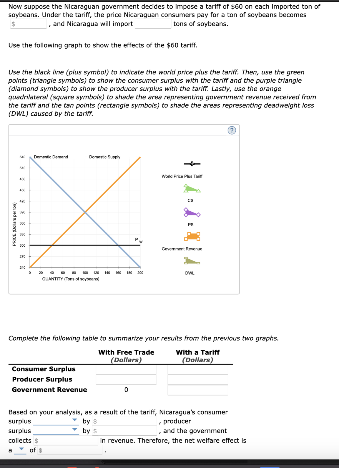 Solved 3. ﻿Welfare effects of a tariff in a small | Chegg.com