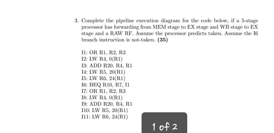 Solved 3. Complete the pipeline execution diagram for the | Chegg.com