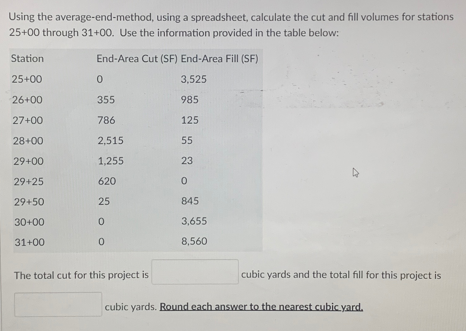 Solved Using the average-end-method, using a spreadsheet, | Chegg.com