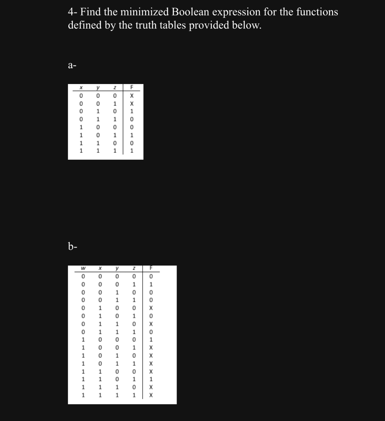 Solved 4- ﻿Find the minimized Boolean expression for the | Chegg.com
