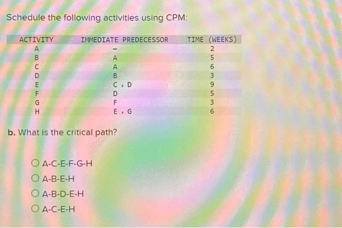 Solved Schedule the following activities using CPM: b. What | Chegg.com Solved Schedule the following activities using CPM: b. What | Chegg.com