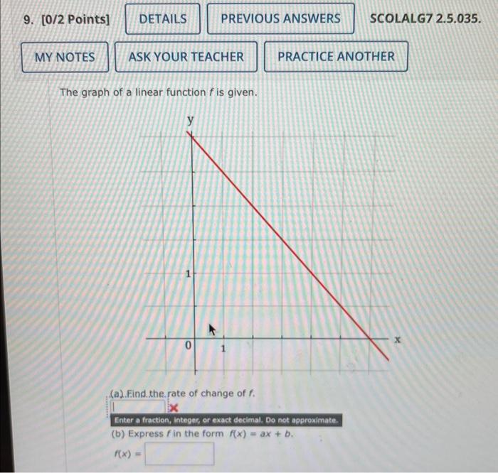 Solved A verbal description of a linear function f is given. | Chegg.com