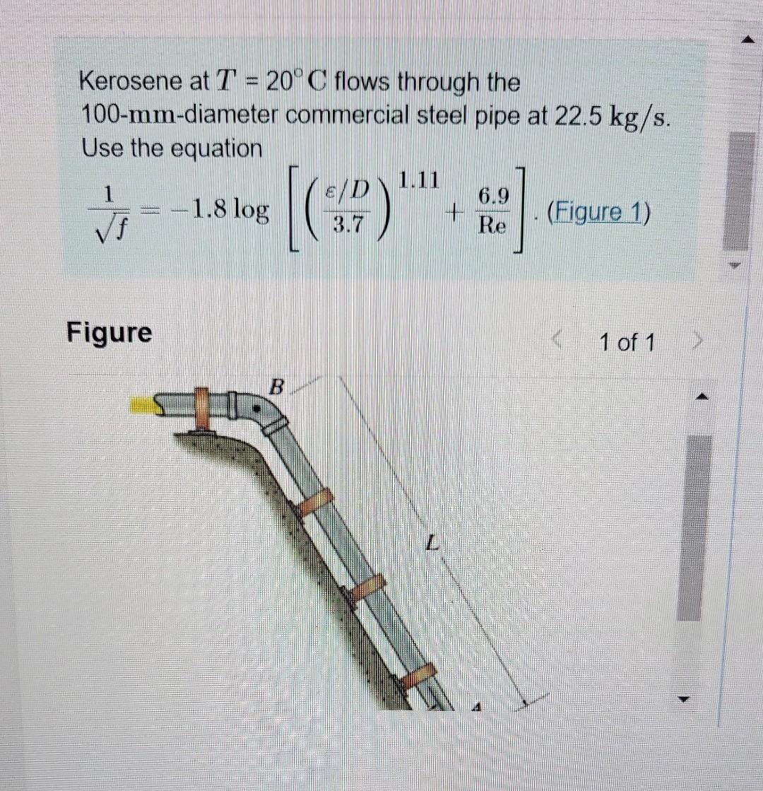 Solved Kerosene at I=20∘ C flows through the 100-mm-diameter | Chegg.com