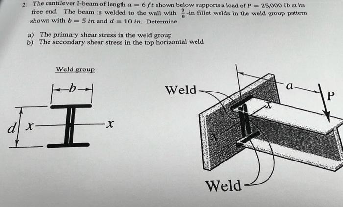 2. The cantilever I-beam of length a=6ft shown below | Chegg.com