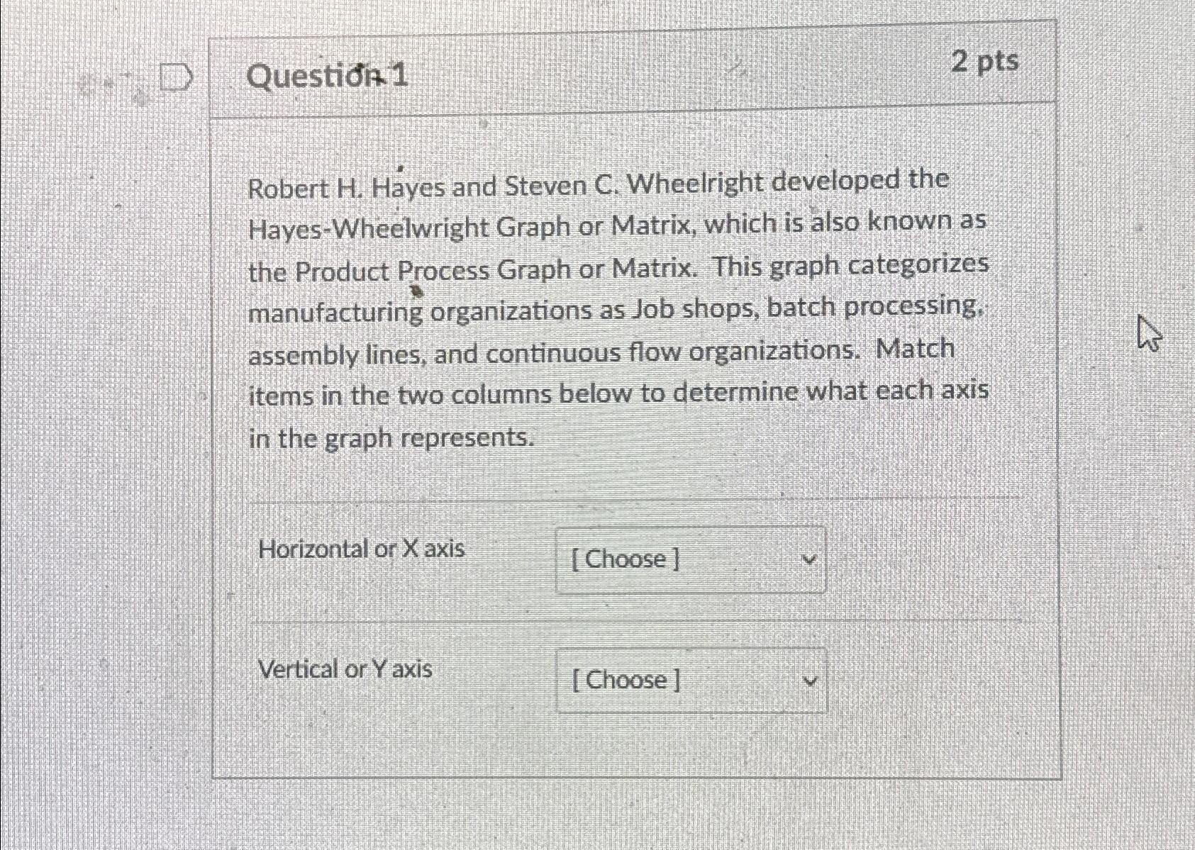 Solved Questiơ1712 ﻿ptsRobert H. ﻿Hayes and Steven C. | Chegg.com