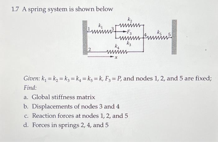 Solved 1.7 A spring system is shown below Given: | Chegg.com