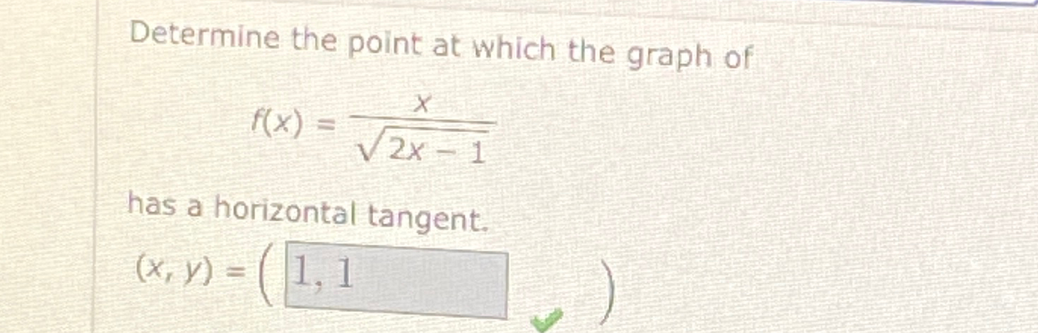 Solved Determine the point at which the graph | Chegg.com
