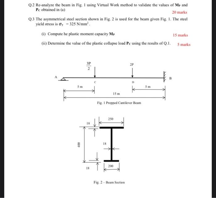 Solved Q.2 Re-analyze the beam in Fig. 1 using Virtual Work | Chegg.com