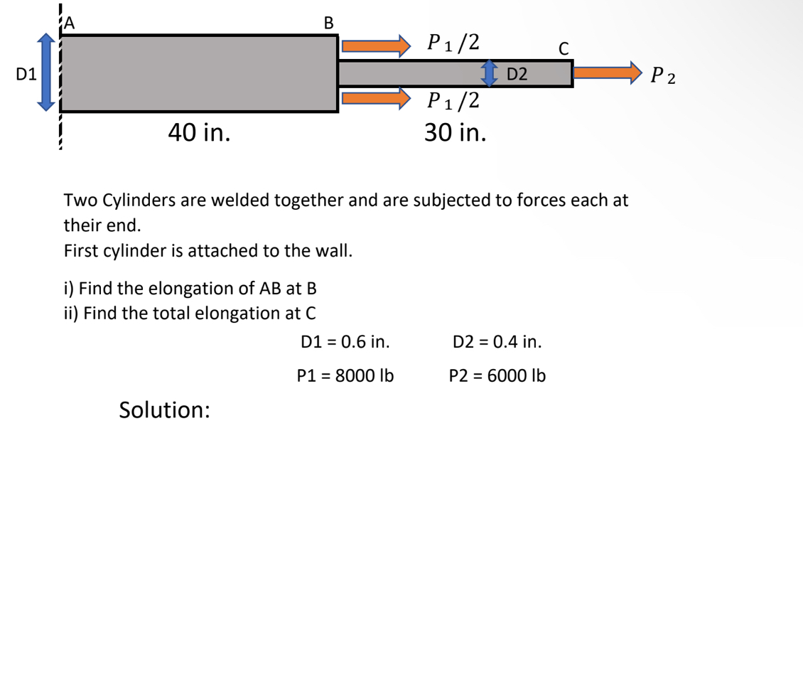 Solved 2Two Cylinders are welded together and are subjected | Chegg.com