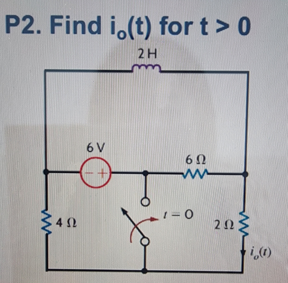 Solved P2. ﻿Find i0(t) ﻿for t>0especially , ﻿explain about | Chegg.com