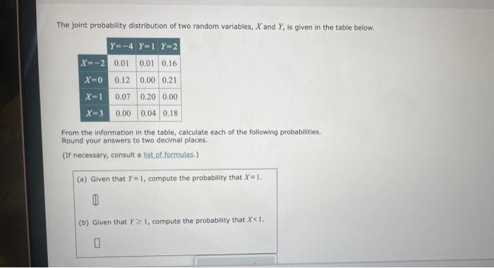 Solved The joint probability distribution of two random | Chegg.com