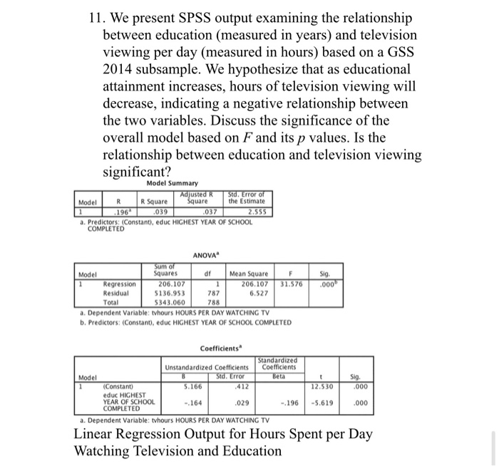 Solved 11. We present SPSS output examining the relationship | Chegg.com