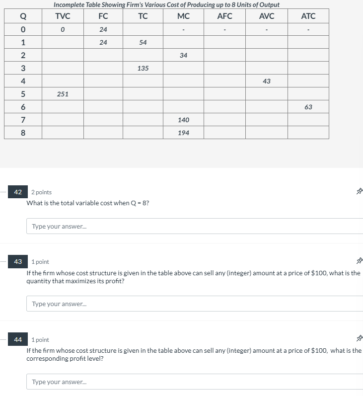 Solved 44What is the total variable cost when Q = 8?1 | Chegg.com