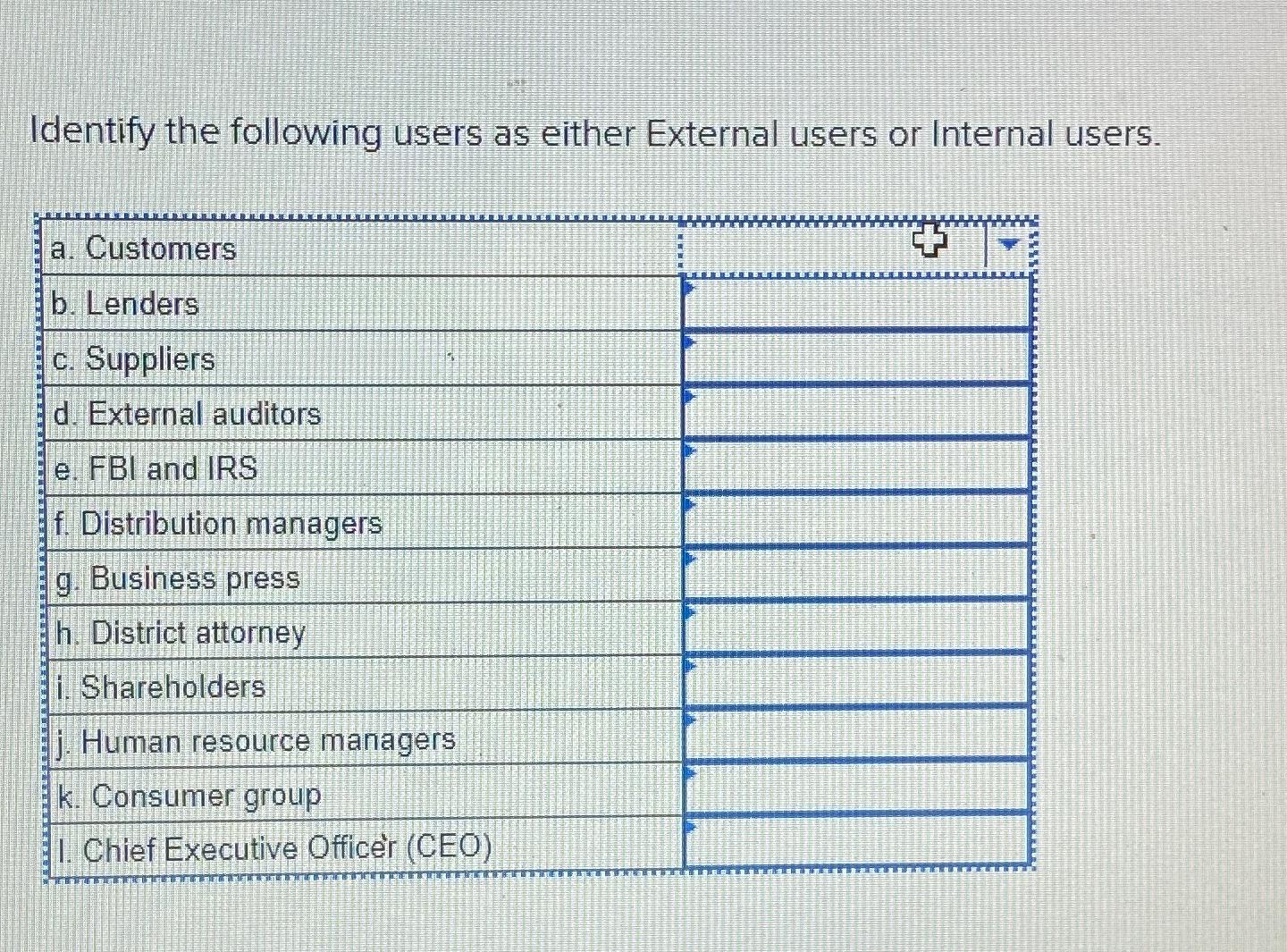 Solved Identify the following users as either External users | Chegg.com
