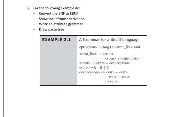 Solved For the following example do:− Convert the BNF to | Chegg.com