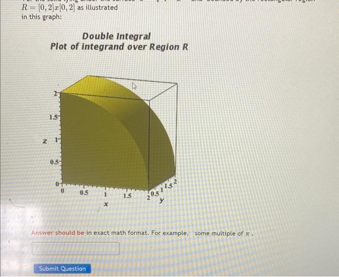 Solved R=[0,2]x[0,2] as illustrated in this graph: Double | Chegg.com