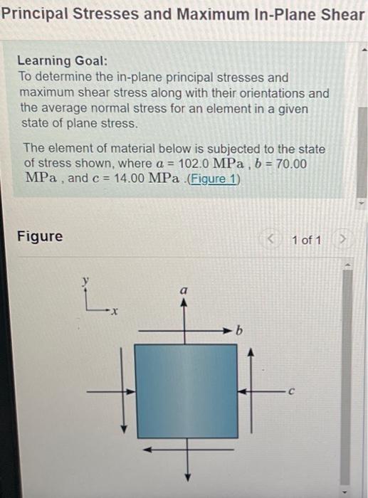 Solved Principal Stresses and Maximum In-Plane Shear | Chegg.com