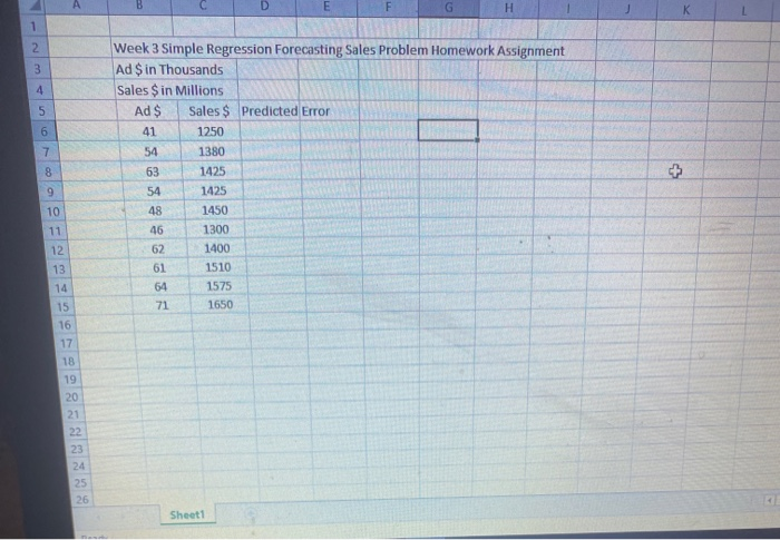 Solved Week 3 Simple Regression Forecasting Sales Problem | Chegg.com