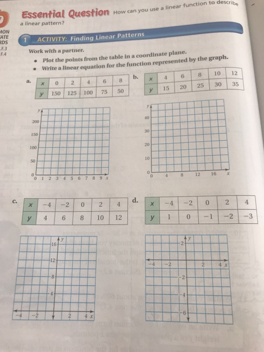 Solved linear function to describe Essential Question How | Chegg.com