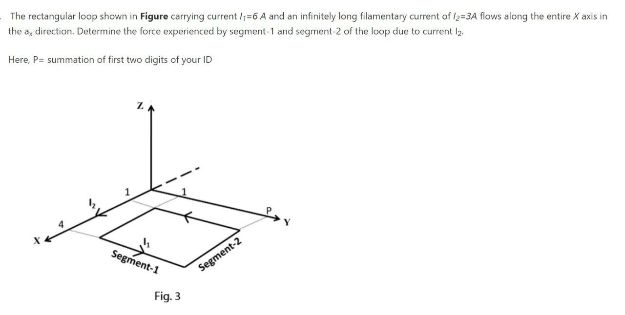 Solved The rectangular loop shown in Figure carrying current | Chegg.com