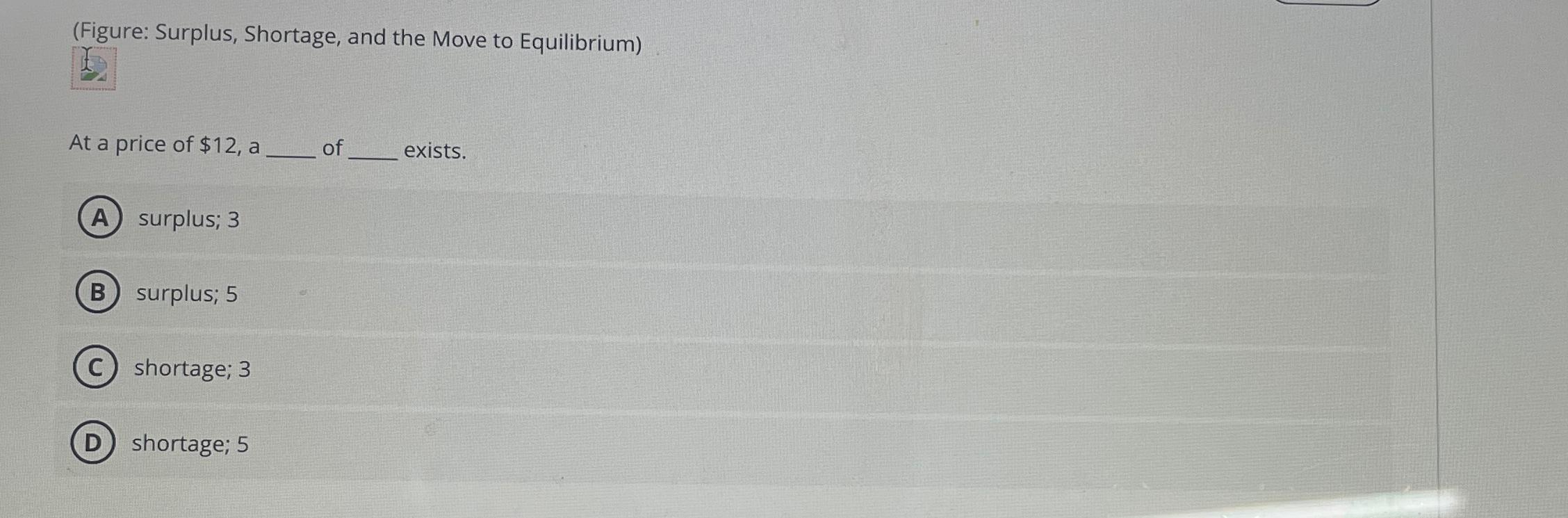 Solved (Figure: Surplus, Shortage, and the Move to | Chegg.com