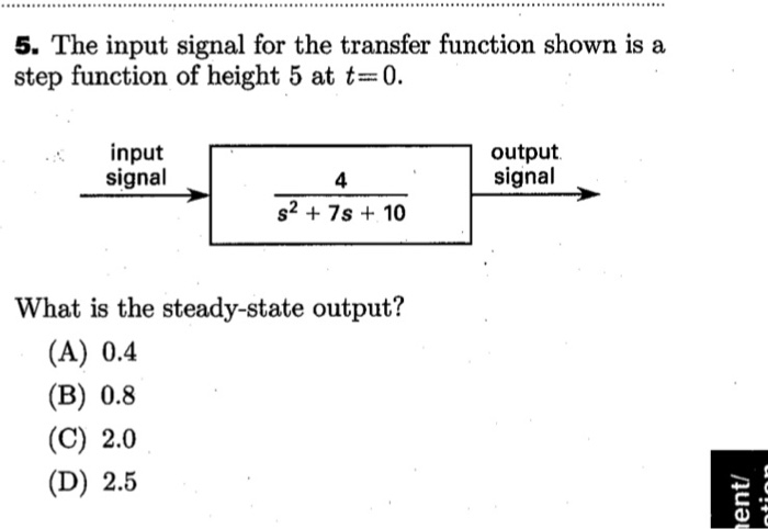 Solved 4. A unit impulse function at t=0 is the input signal | Chegg.com