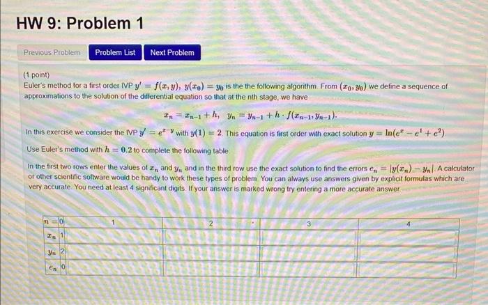 Solved Euler's method for a first order IVP | Chegg.com