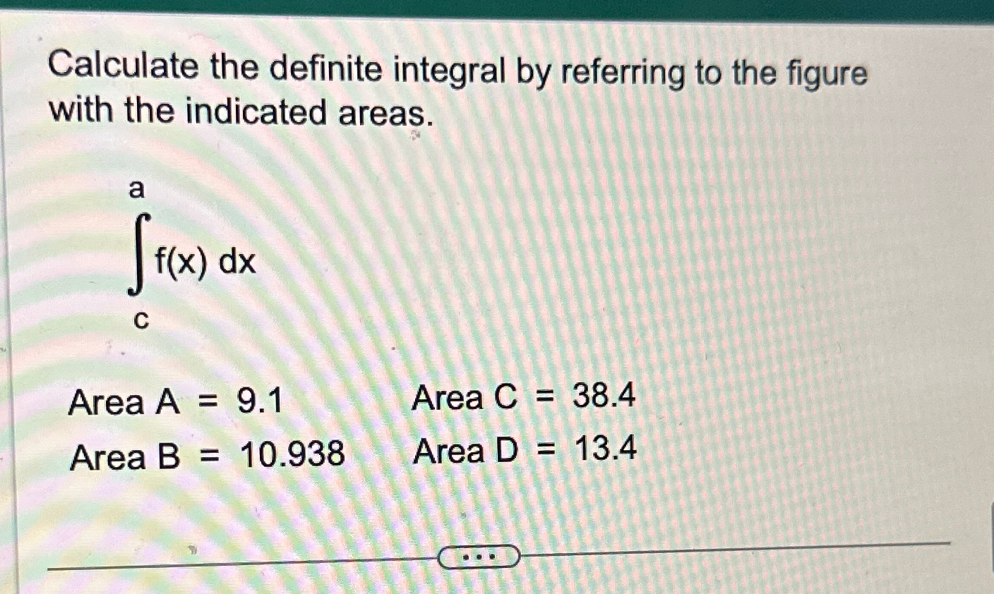 Calculate the definite integral by referring to the | Chegg.com