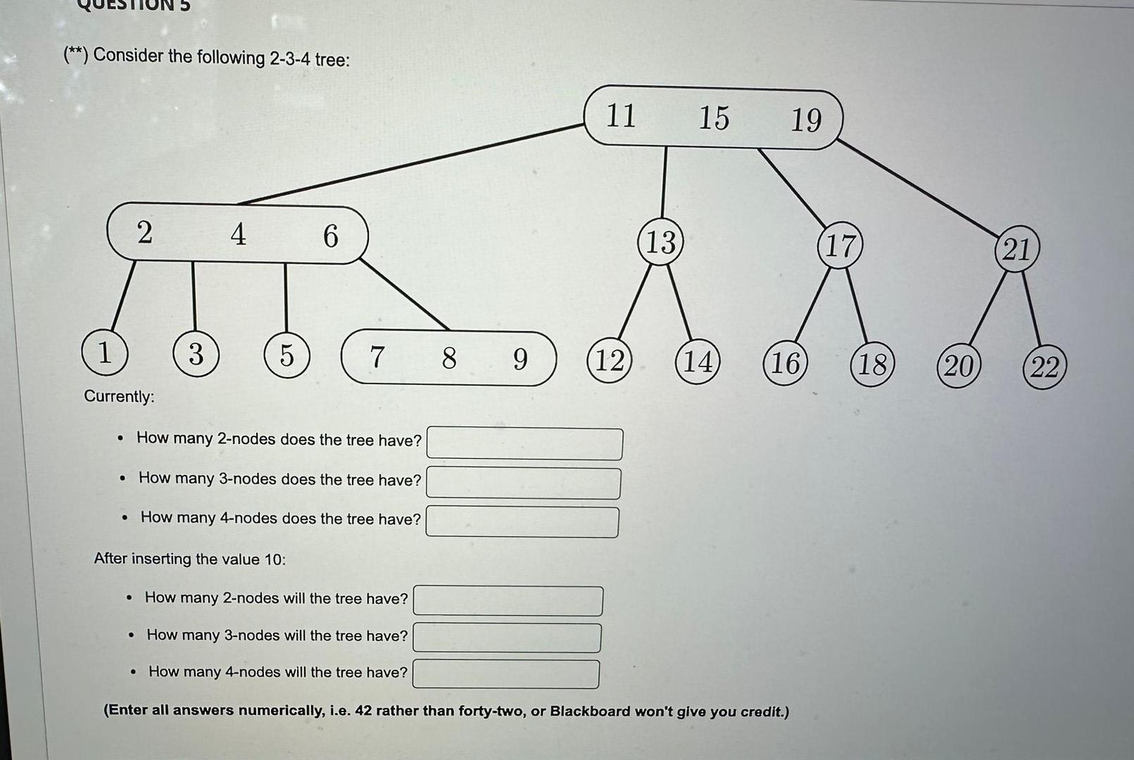 Solved (⋆⋆) Consider the following 2-3-4 tree: - How many | Chegg.com