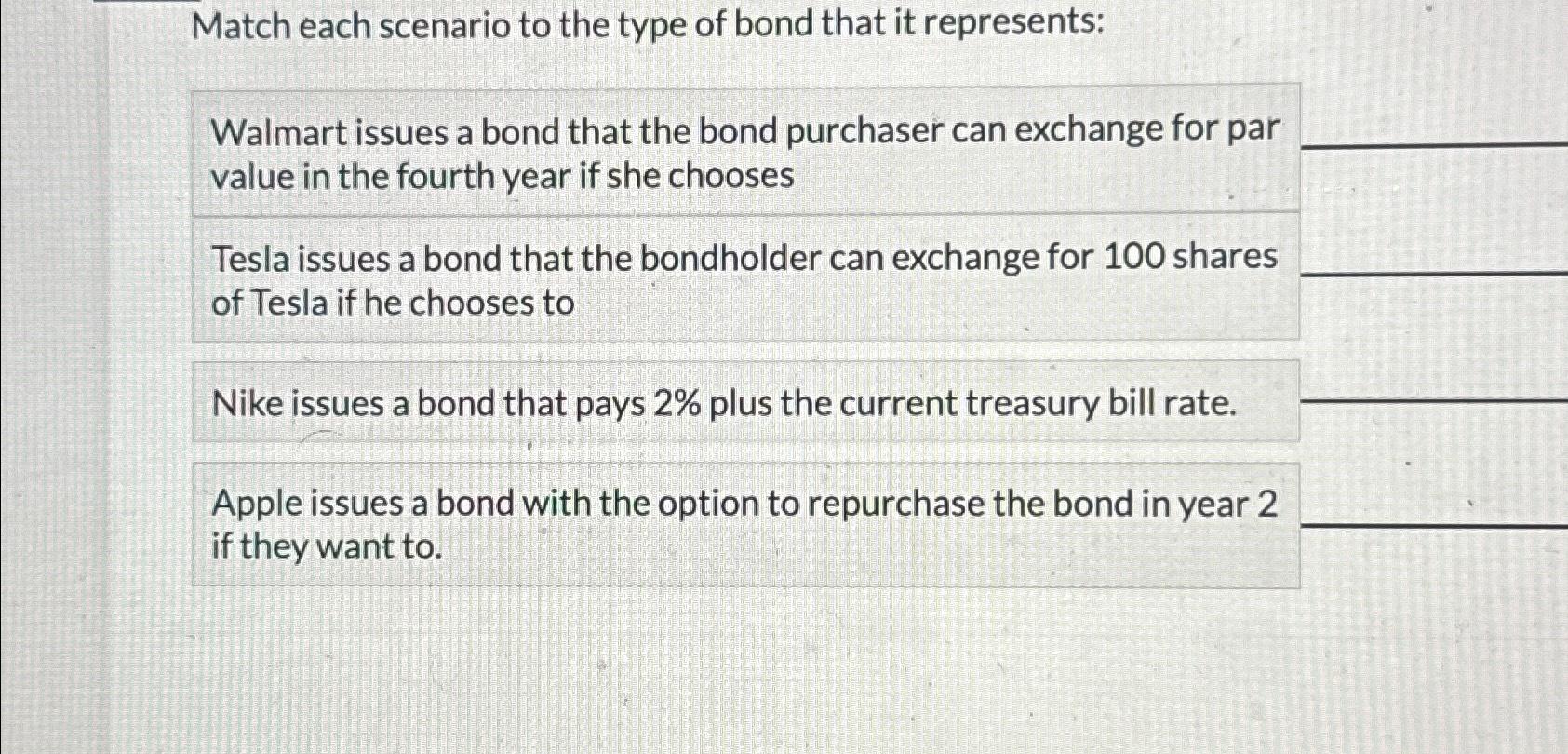 Solved Match each scenario to the type of bond that it | Chegg.com