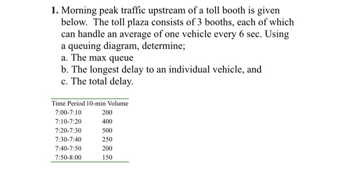 Solved 1. Morning peak traffic upstream of a toll booth is | Chegg.com
