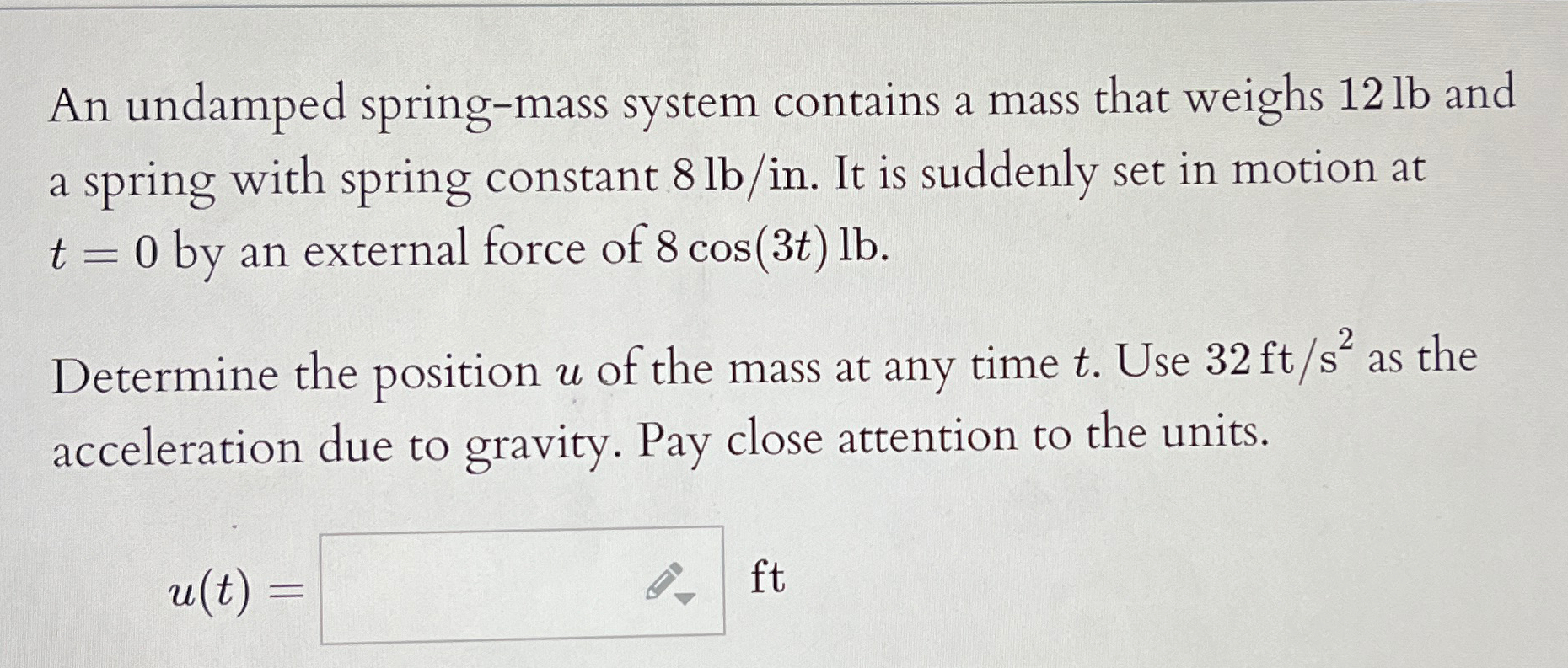 Solved An undamped spring-mass system contains a mass that | Chegg.com