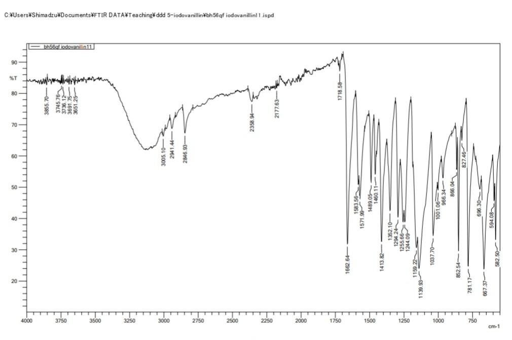 Solved what is the interpretation of this IR spectrum of | Chegg.com