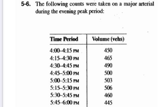 Solved 5-6. The following counts were taken on a major | Chegg.com