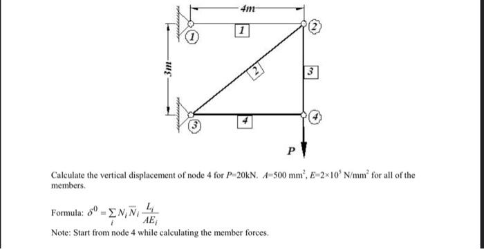 Solved 1 P Calculate the vertical displacement of node 4 for | Chegg.com