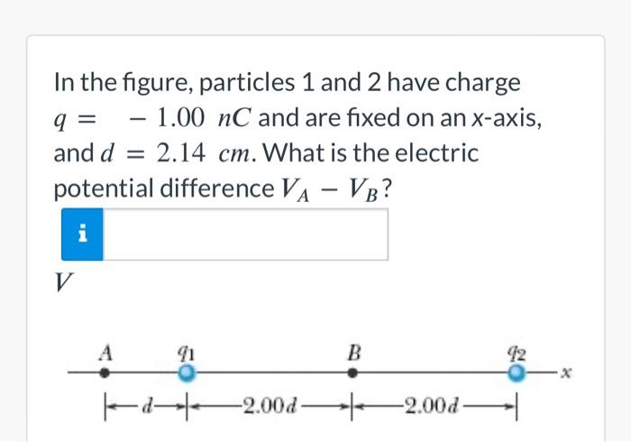 Solved In the figure, particles 1 and 2 have charge | Chegg.com