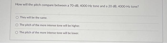 Solved How will the pitch compare between a 70-dB, 4000-Hz | Chegg.com