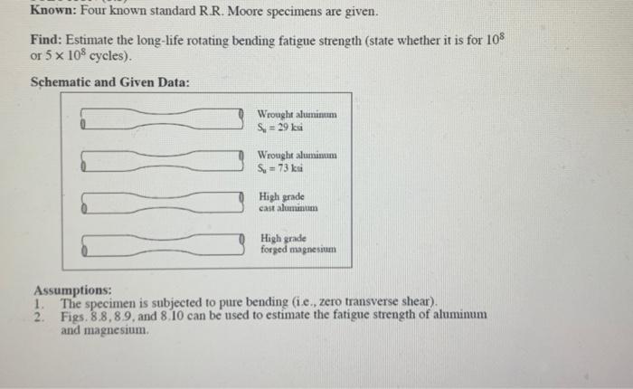 Solved Known: Four known standard R.R. Moore specimens are | Chegg.com