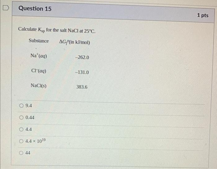 Solved Calculate Ksp for the salt NaCl at 25∘C. 9.4 0.44 4.4 | Chegg.com