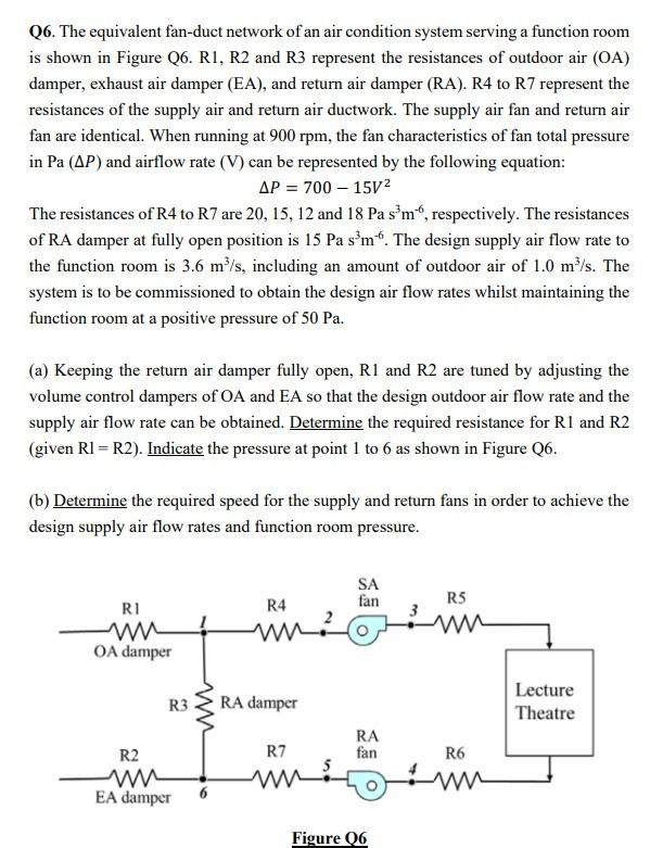 Q6. The equivalent fan-duct network of an air | Chegg.com