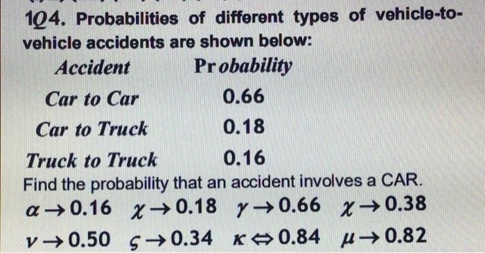 Solved 1Q4. Probabilities of different types of | Chegg.com