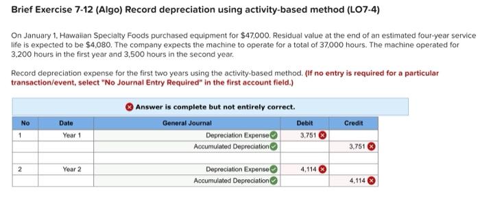 Solved Brief Exercise 7-12 (Algo) Record depreciation using | Chegg.com