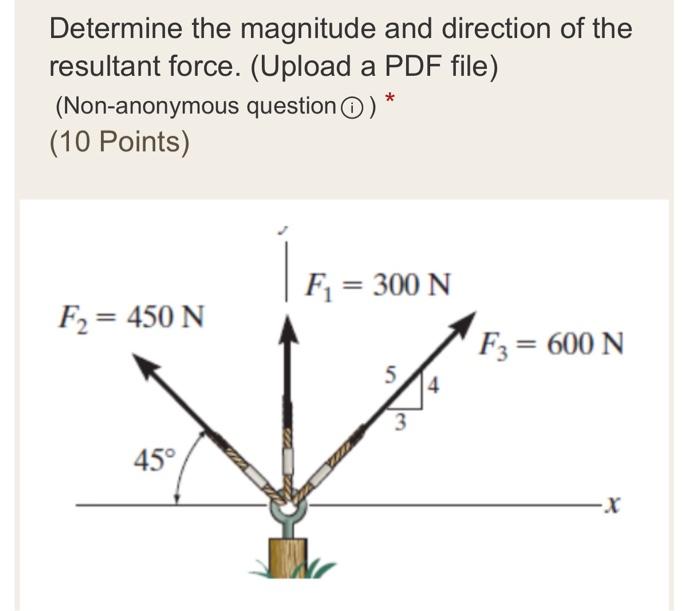 solved-determine-the-magnitude-and-direction-of-the-chegg