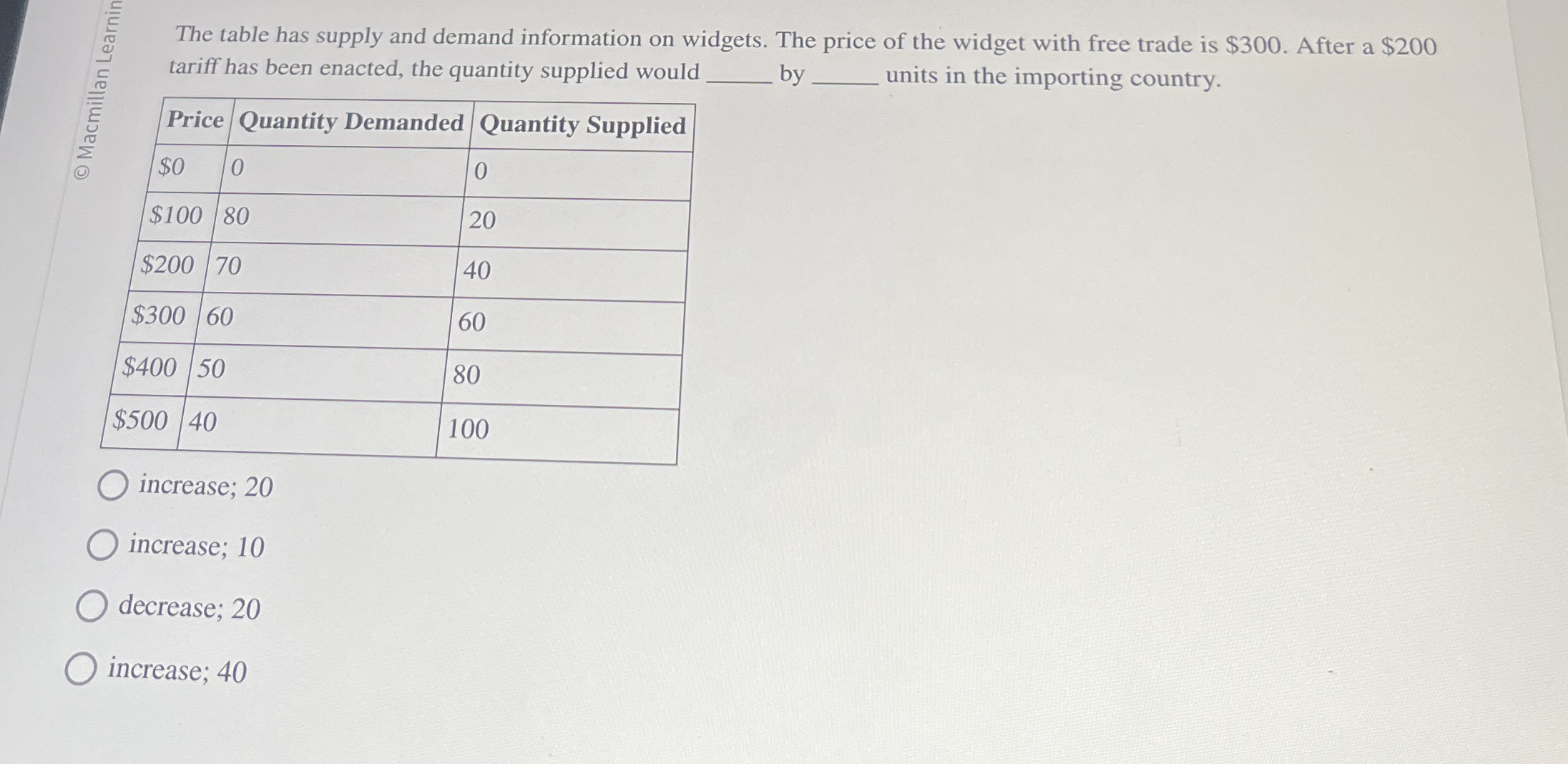 Solved increase; 20increase; 10decrease; 20increase; 40 | Chegg.com