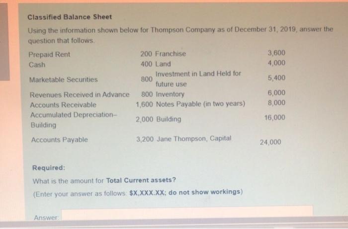 Solved Classified Balance Sheet Using the information shown | Chegg.com