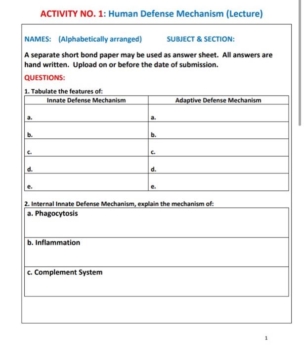 Solved ACTIVITY NO. 1: Human Defense Mechanism (Lecture) | Chegg.com