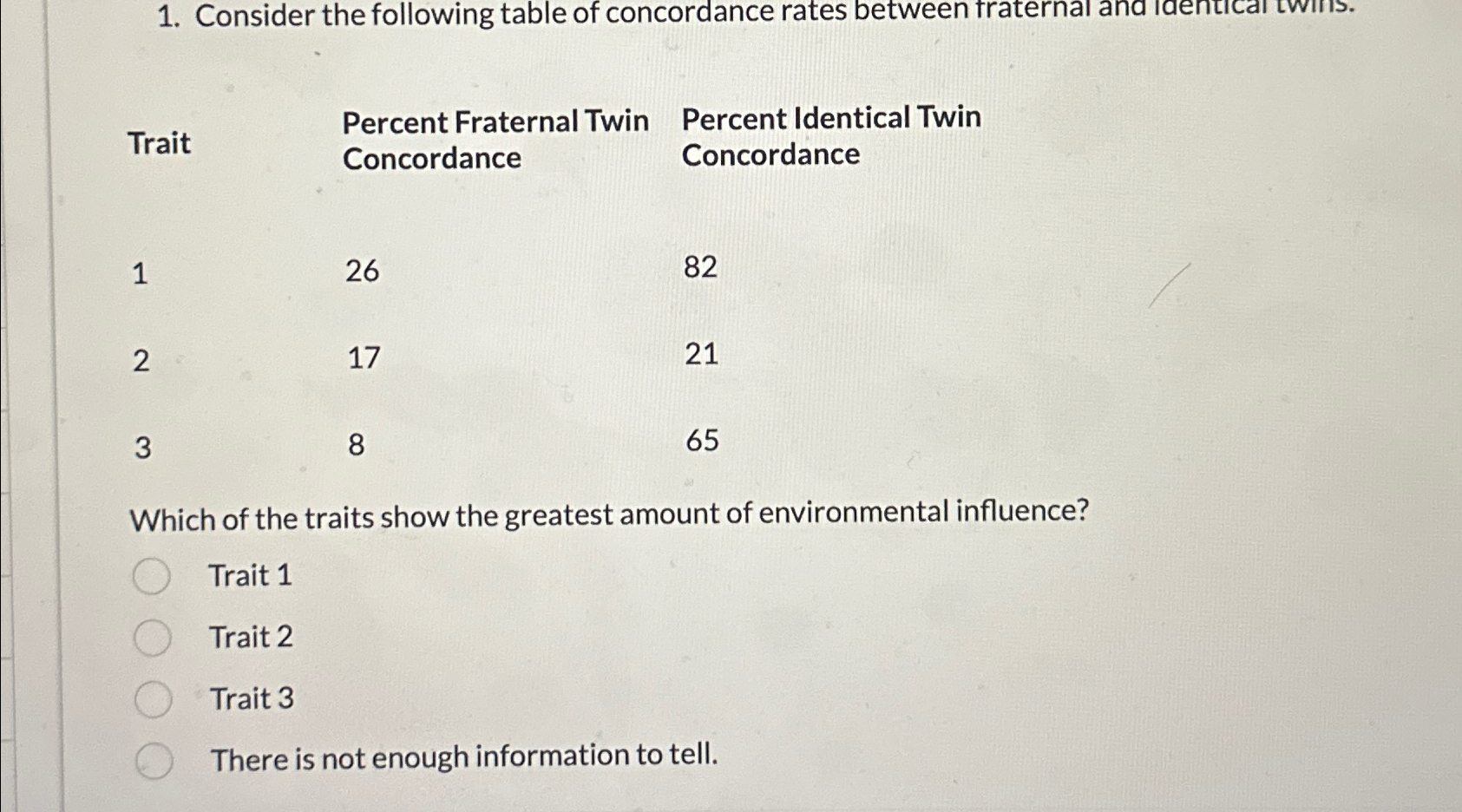 Solved Consider the following table of concordance rates | Chegg.com